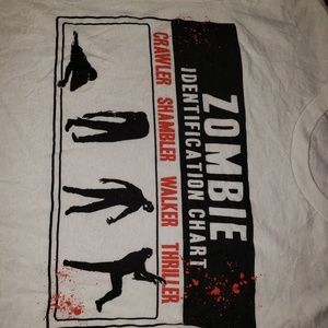 Tops | Zombie Identification Chart White Tshirt | Poshmark